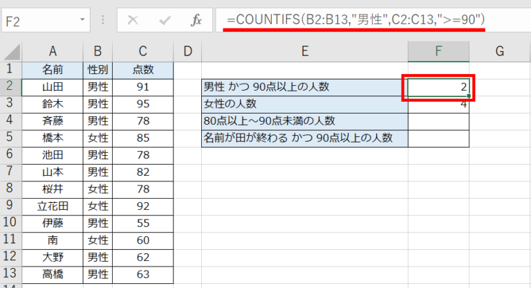 Excelで複数の条件に一致するセルの個数を数える（COUNTIFS関数） - ITを分かりやすく解説